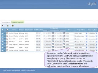 Digite - Project Management Training | PPT