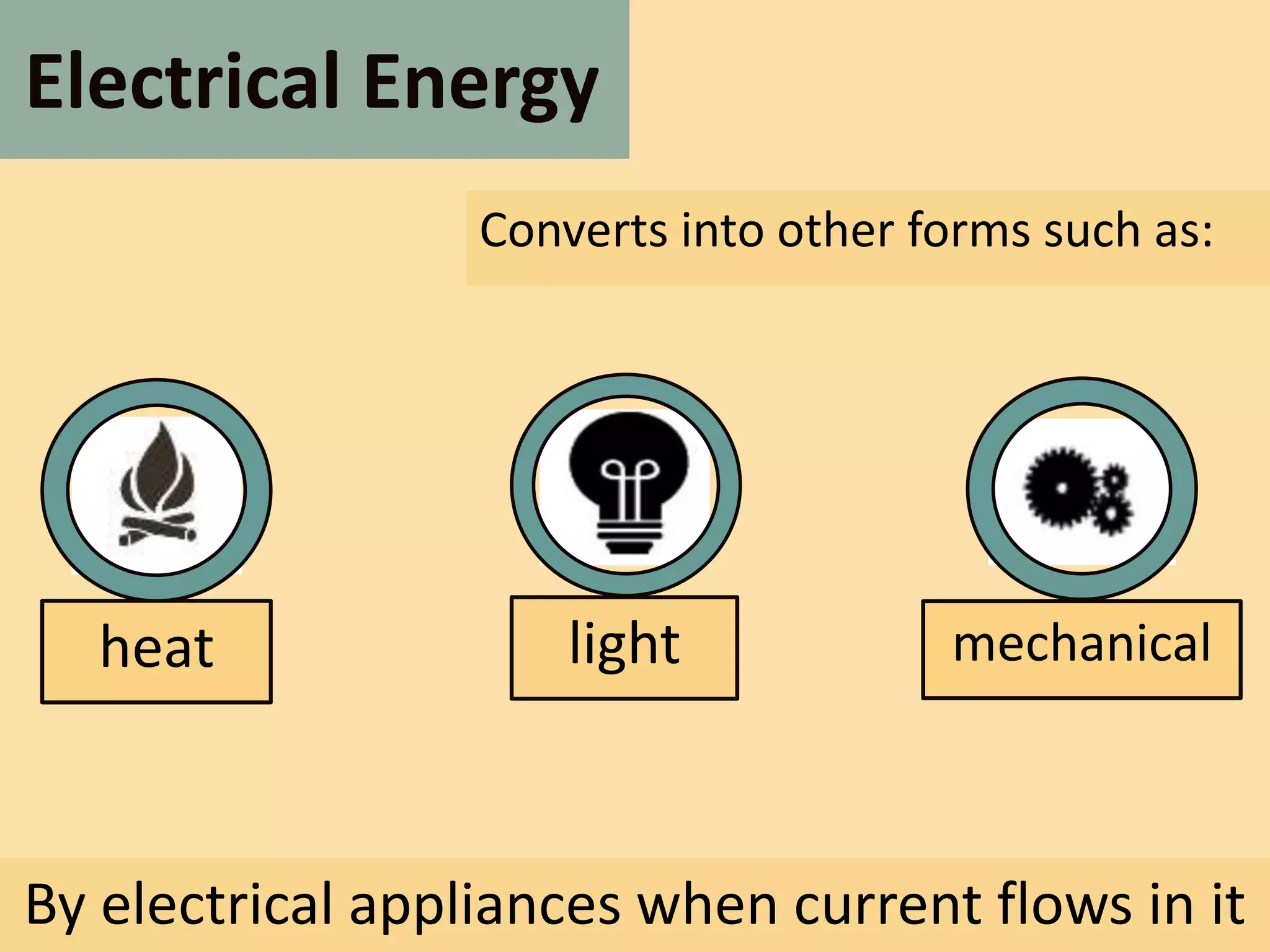7.5 electrical energy and power | PPTX