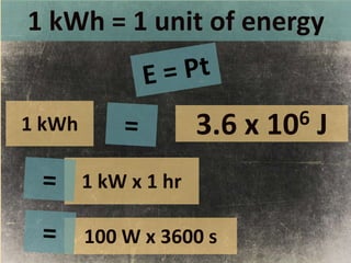 7.5 electrical energy and power | PPTX