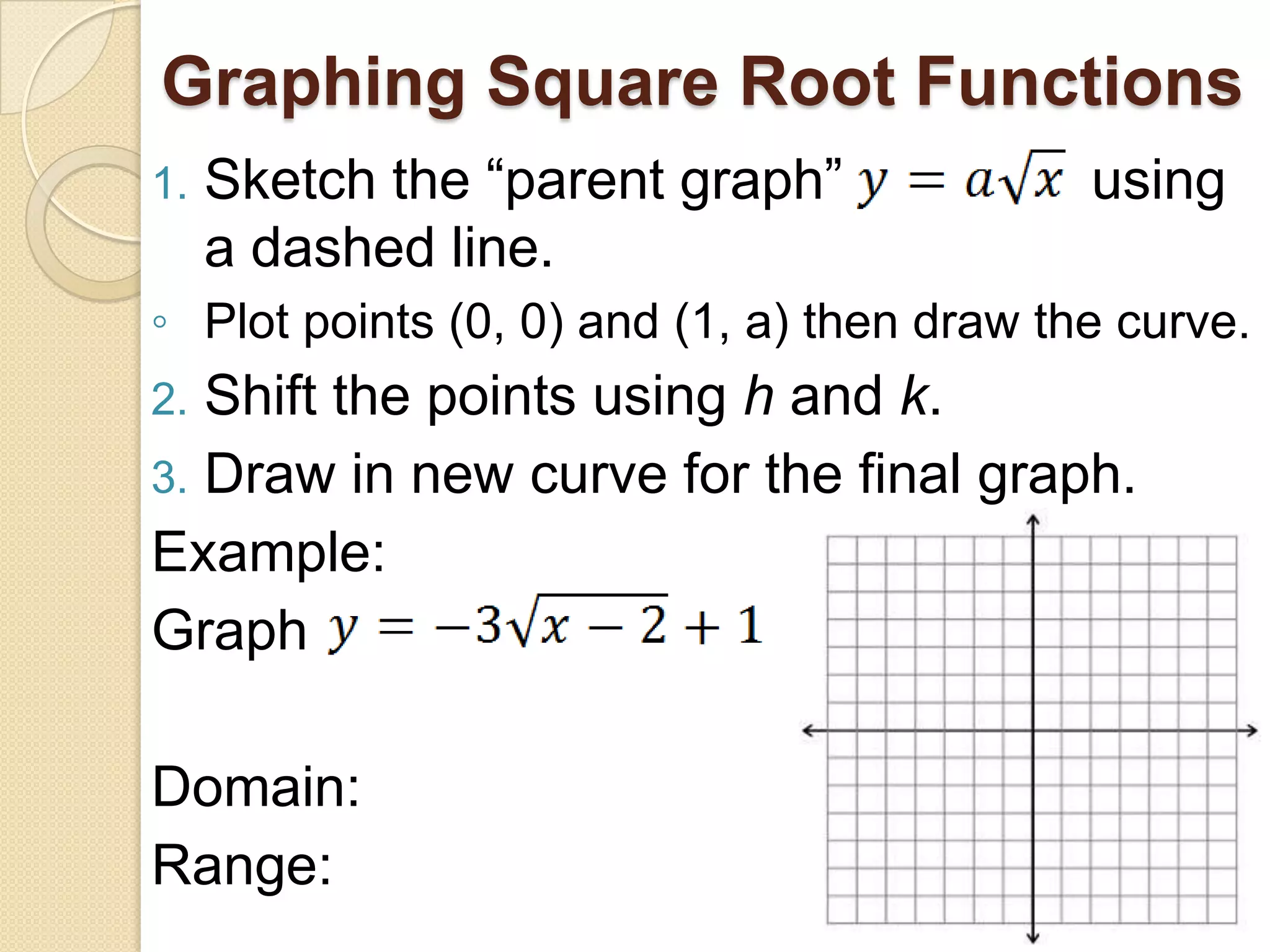 7.5 graphing square root and cube root functions | PPTX