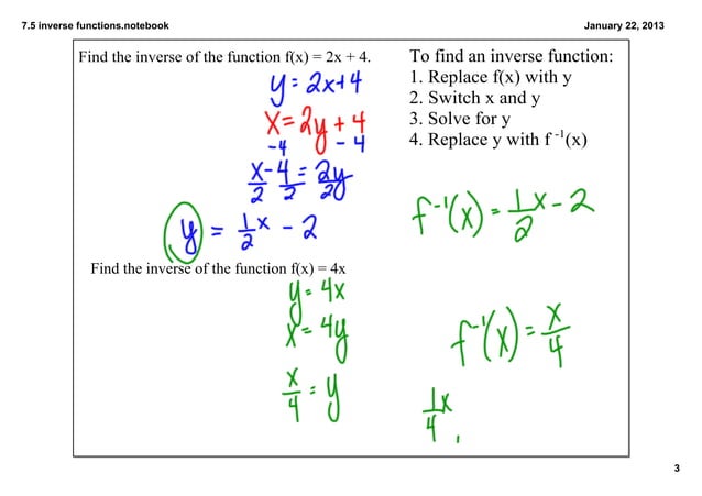 7.5 inverse functions | PPT | Free Download