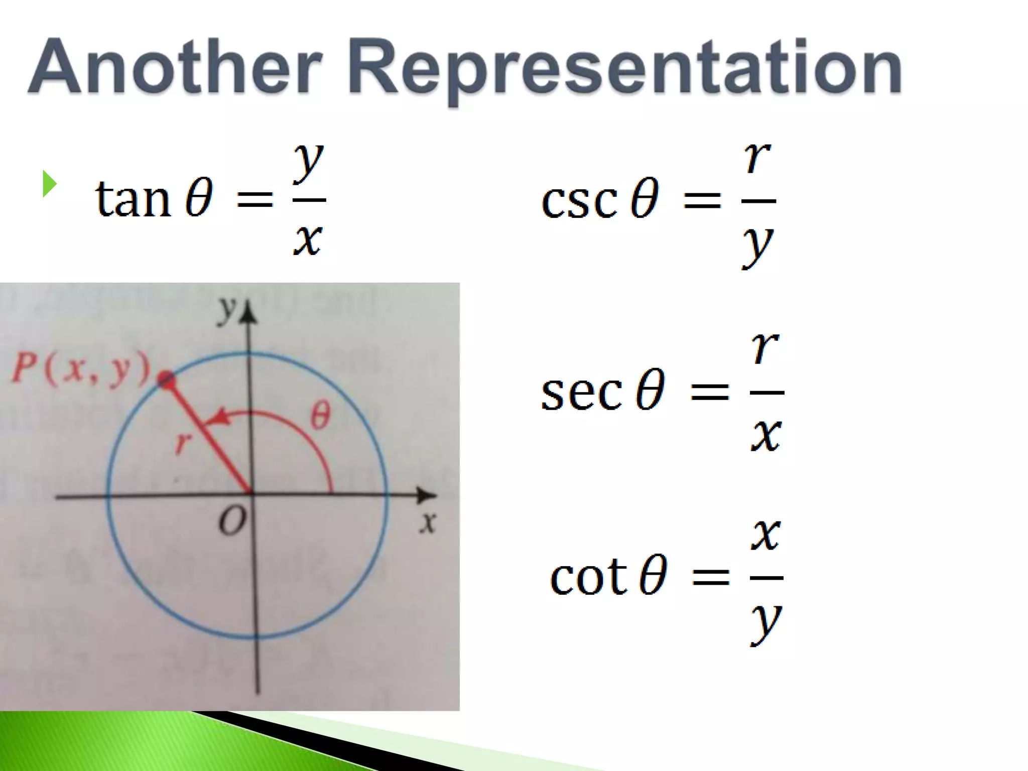 7 5 the other trig functions | PPT