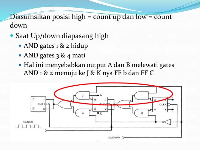 7 6 synchronous(parallel) counters | PPT