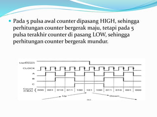 7 6 synchronous(parallel) counters | PPTX