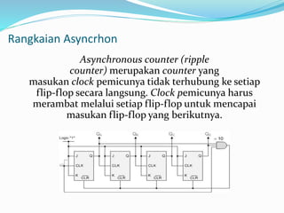 7 6 synchronous(parallel) counters | PPTX