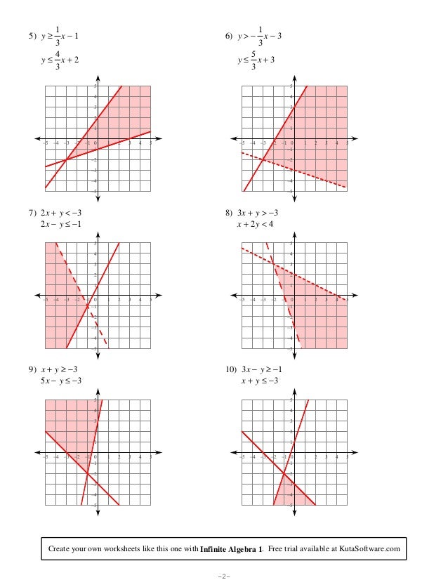 7.6 systems of inequalities