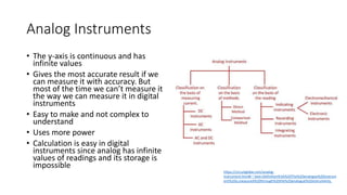 7 8. emi - analog instruments and digital instruments | PPTX | Digital ...