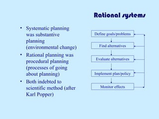 planning theory | PPT