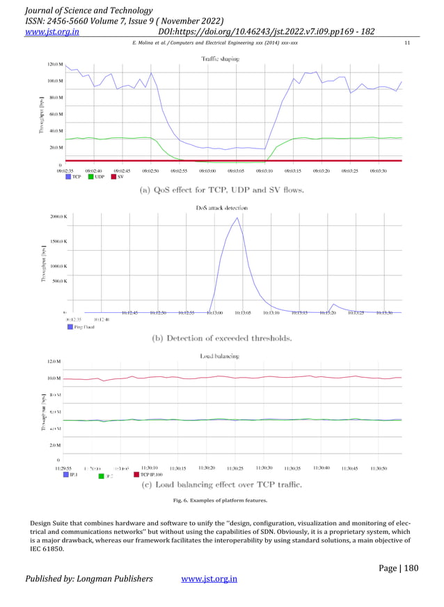 Using Software Defined Networking to manage and control IEC 61850-based systems | PDF