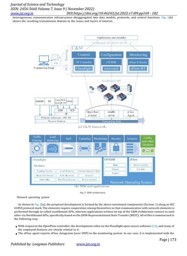 Using Software Defined Networking to manage and control IEC 61850-based ...