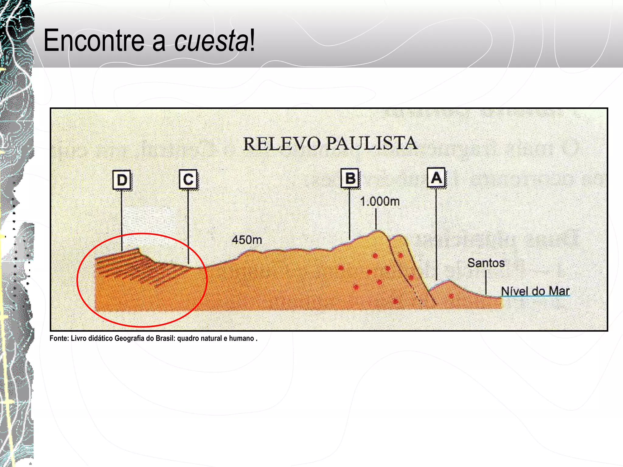 Geologia e morfologia do relevo brasileiro | PPT