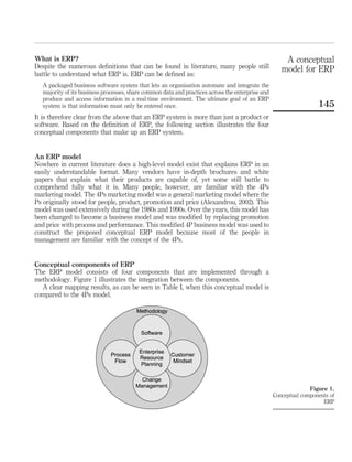 7. A Conceptual Model For Erp | PDF