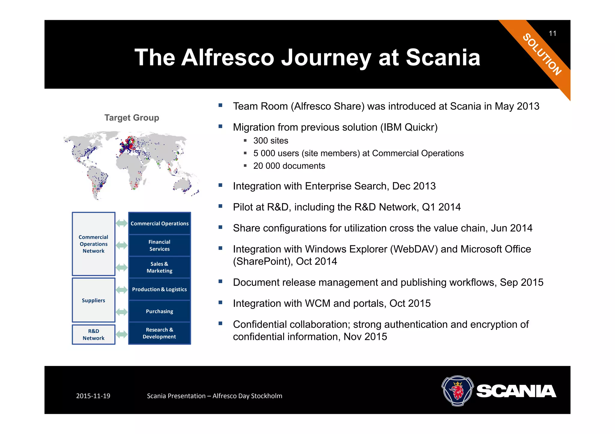 Alfresco Day Stockholm 2015 - Case Study: Scania | PDF