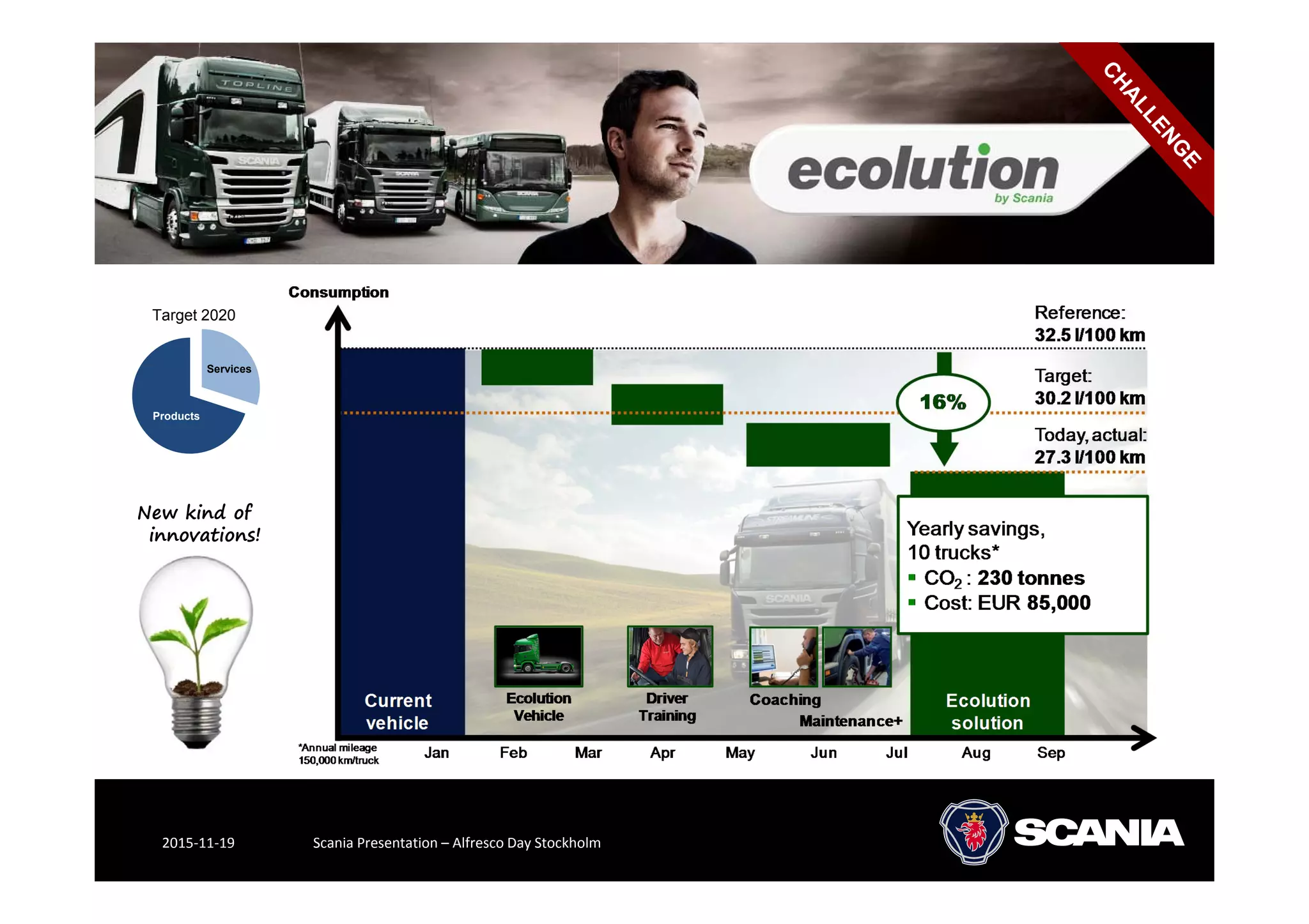 Alfresco Day Stockholm 2015 - Case Study: Scania | PDF
