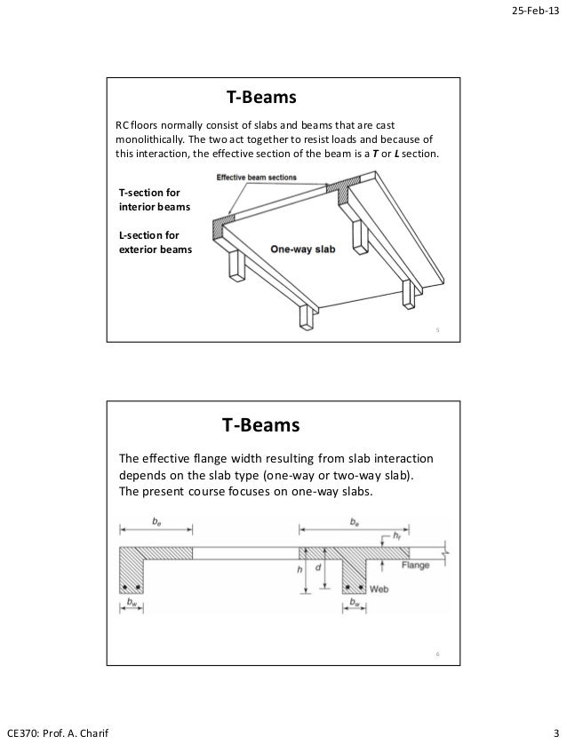 Lec06 Analysis and Design of T Beams (Reinforced Concrete Design I