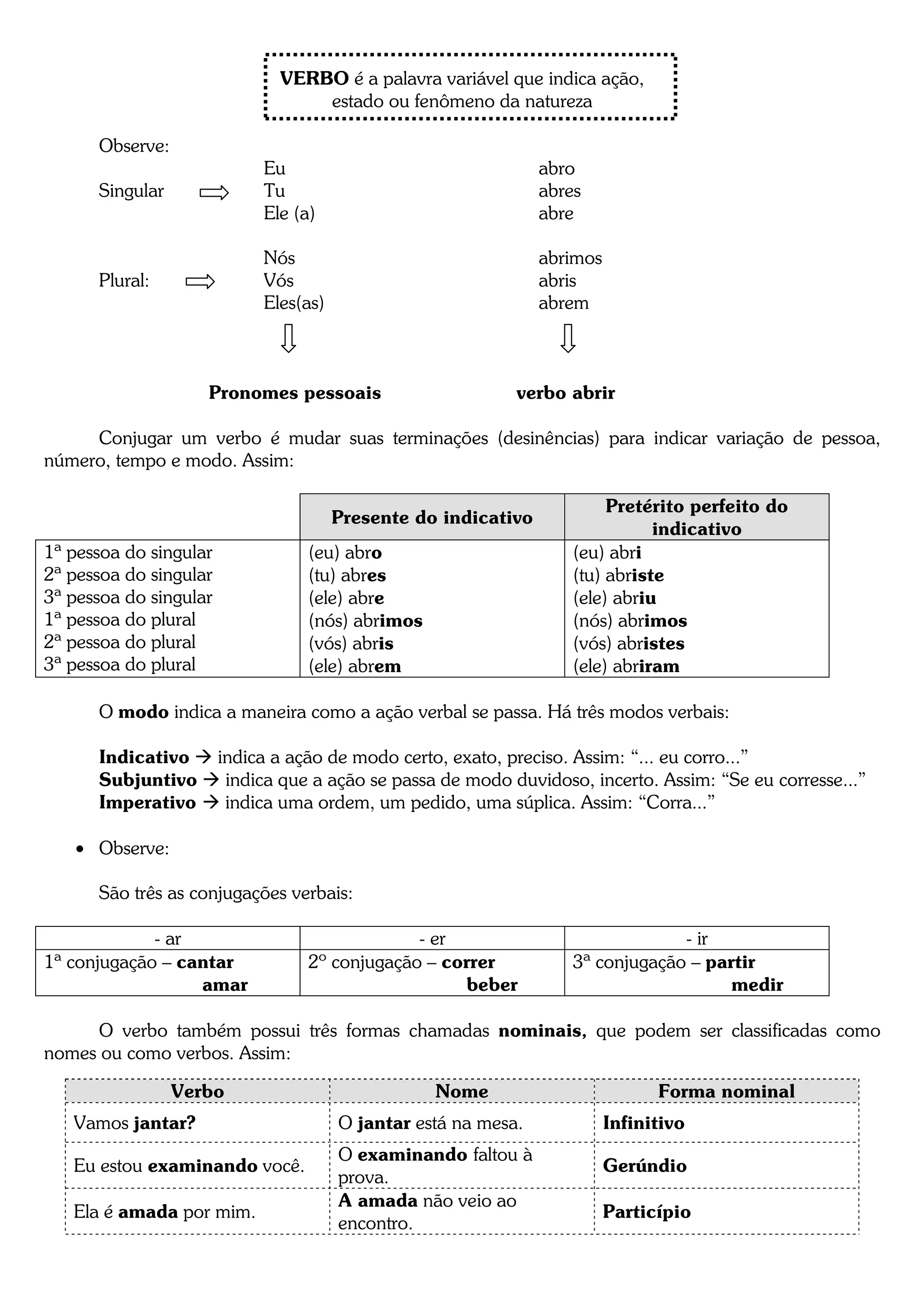 7 ano-atividade-extraclasse-verbos-13517517 | PDF