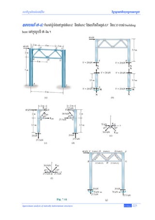 7. approximate analysis of statically indeterminate structures | PDF
