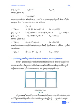 7. approximate analysis of statically indeterminate structures | PDF