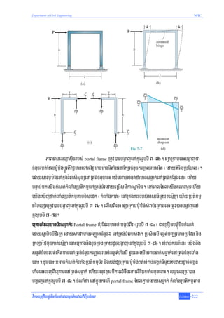 7. approximate analysis of statically indeterminate structures | PDF