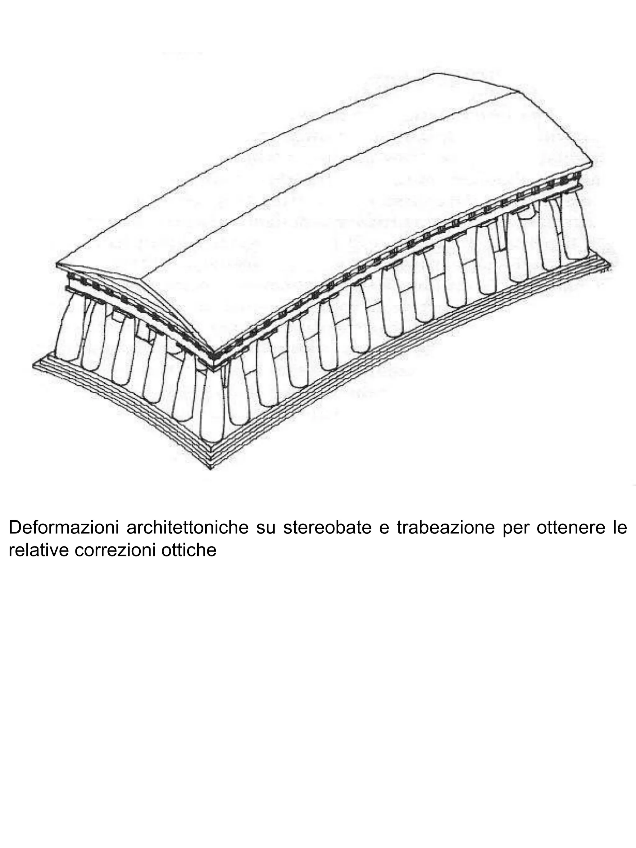 7. Architettura greca - Il tempio - Gli ordini architettonici | PDF