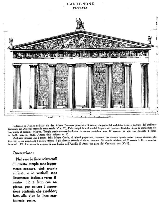 7. Architettura greca - Il tempio - Gli ordini architettonici | PDF