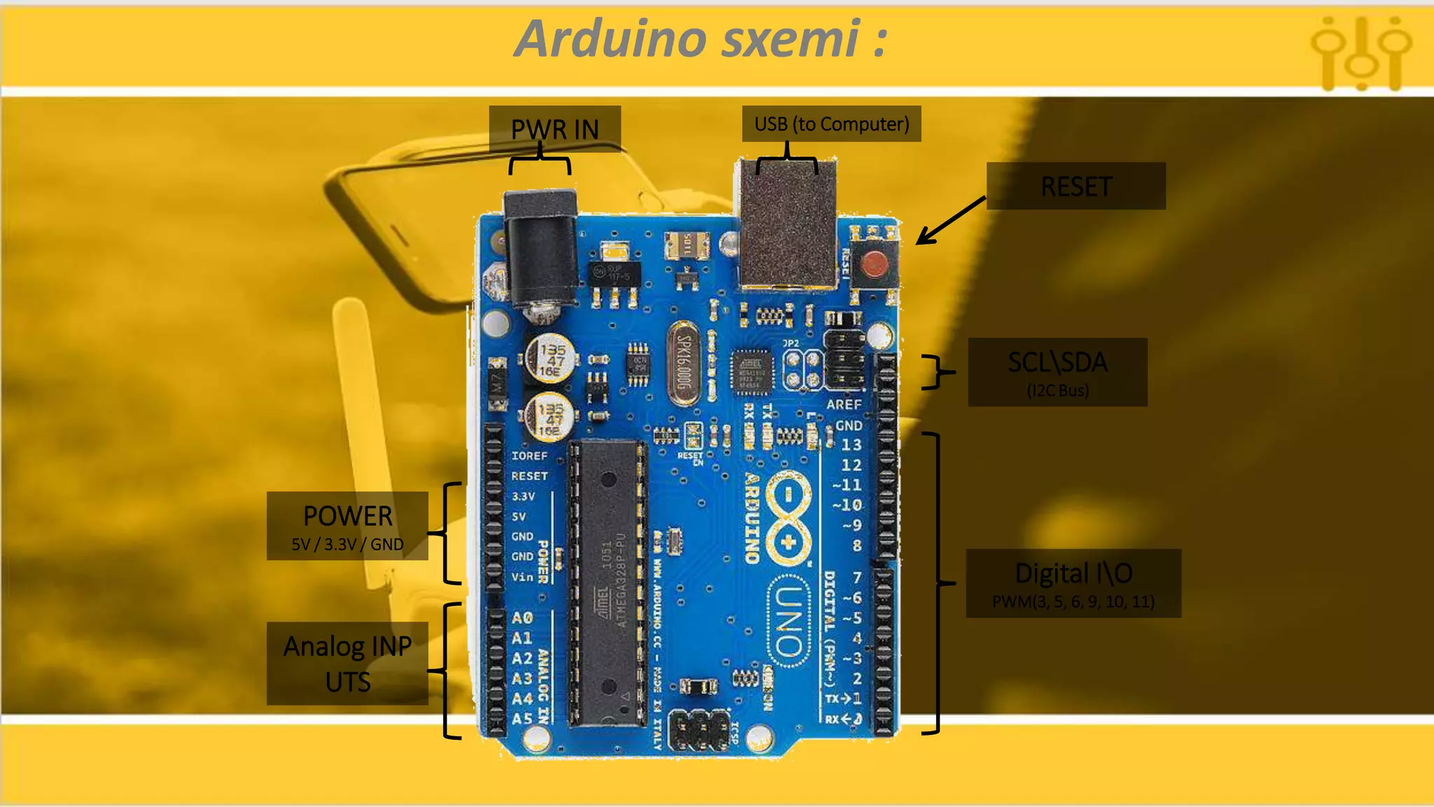 7- Arduino ilə tanışlıq Bulit_İn_Led.pptx
