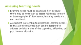 7-Assessment-of-the-Learners-SF-with-objectives.pdf