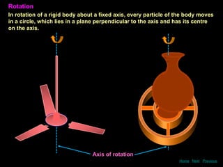 7-asystem-of-practicles-and-rotational-motion.ppt