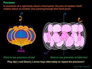 7-asystem-of-practicles-and-rotational-motion.ppt