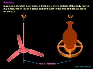 7-asystem-of-practicles-and-rotational-motion (1).ppt