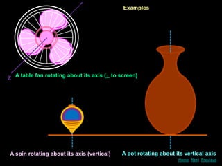 7-asystem-of-practicles-and-rotational-motion (1).ppt