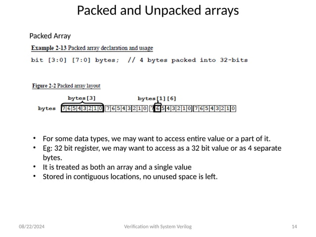 7-B-SysVerilog_DataTypes.pptx _ | PPTX | Programming Languages | Computing
