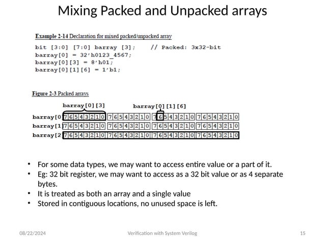 7-B-SysVerilog_DataTypes.pptx _ | PPTX | Programming Languages | Computing
