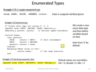 7-B-SysVerilog_DataTypes.pptx _ | PPTX