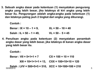 bilangan romawi | PPS