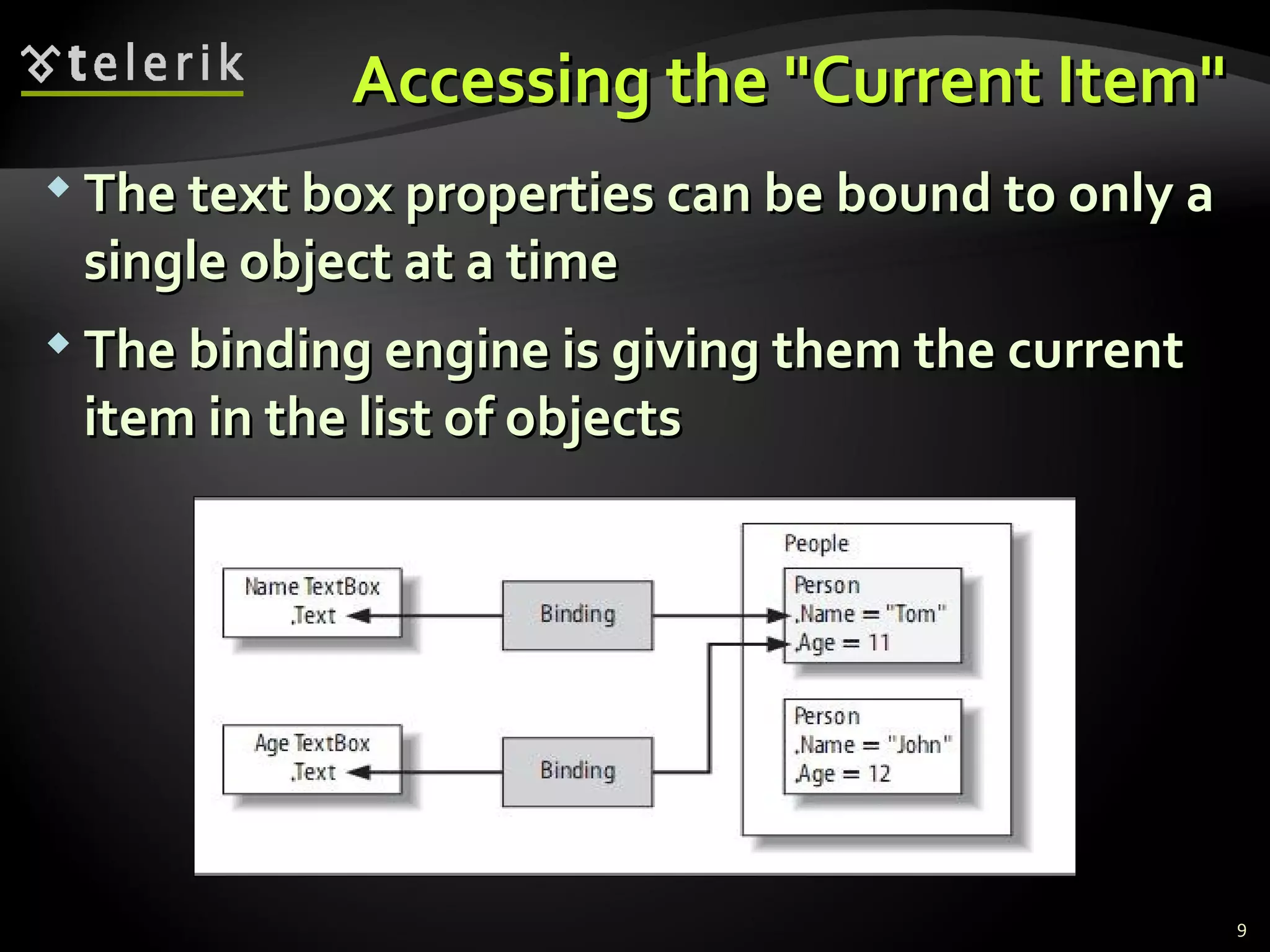 Complex Data Binding | PPT