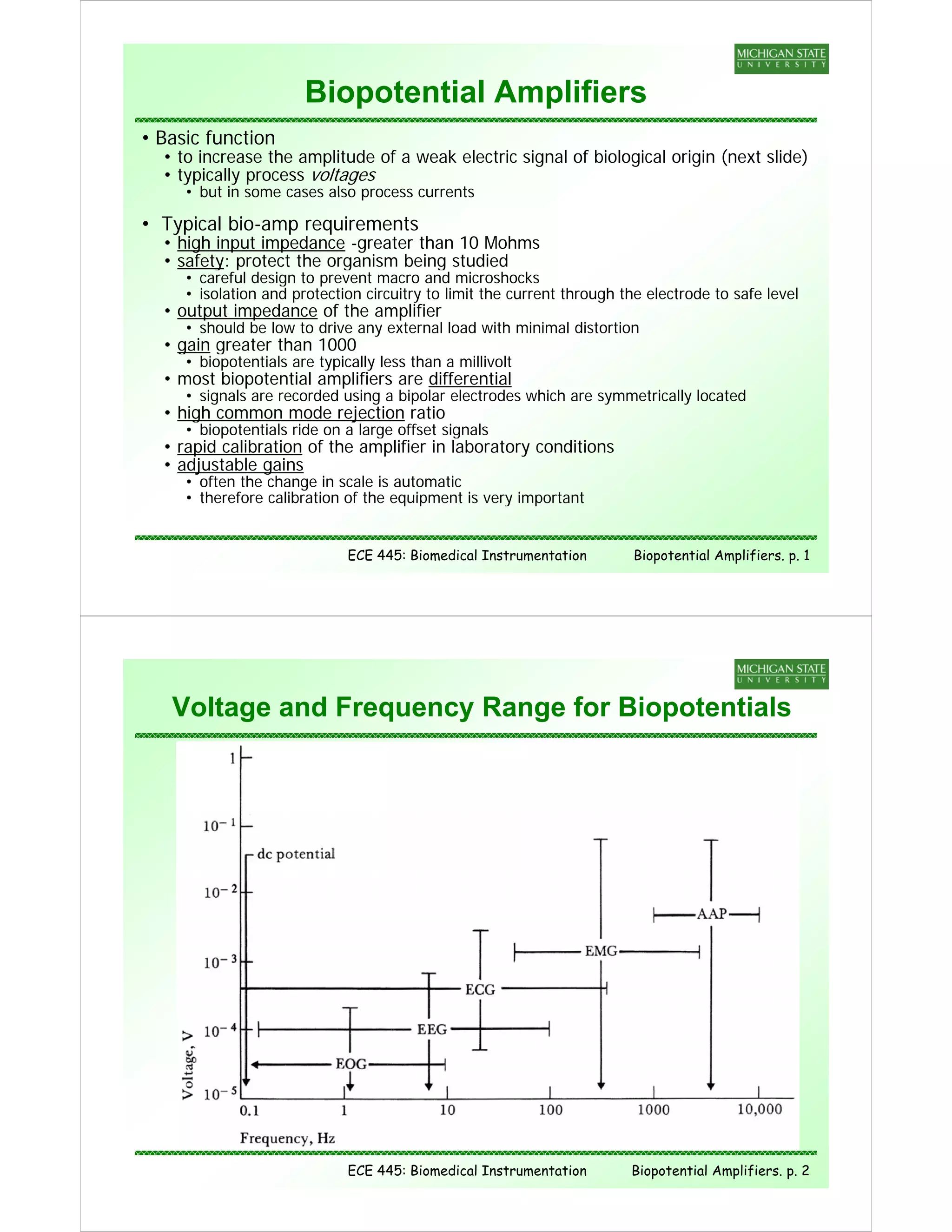 7 bio amps | PDF