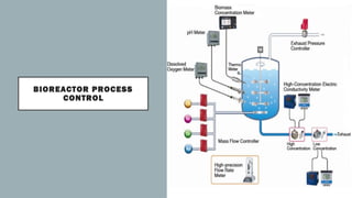 Bioprocess monitoring & control - temperature, agitation, ph and pressure | PPTX