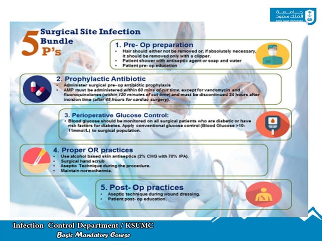 7- INFECTION CONTROL BUNDLES DETAILS.pptx