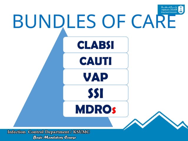 7- INFECTION CONTROL BUNDLES DETAILS.pptx
