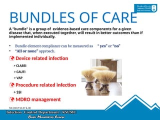 7- INFECTION CONTROL BUNDLES DETAILS.pptx