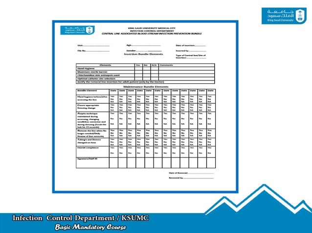 7- INFECTION CONTROL BUNDLES DETAILS.pptx