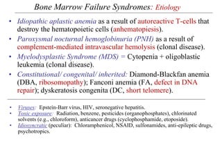 Bone marrow failure syndromes.ppt