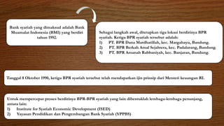 7-BPR-Syariah.pptx