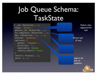Building a High-Performance Distributed Task Queue on MongoDB | PDF