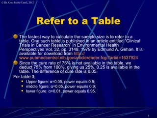 7. Calculate samplesize for clinical trials | PPT