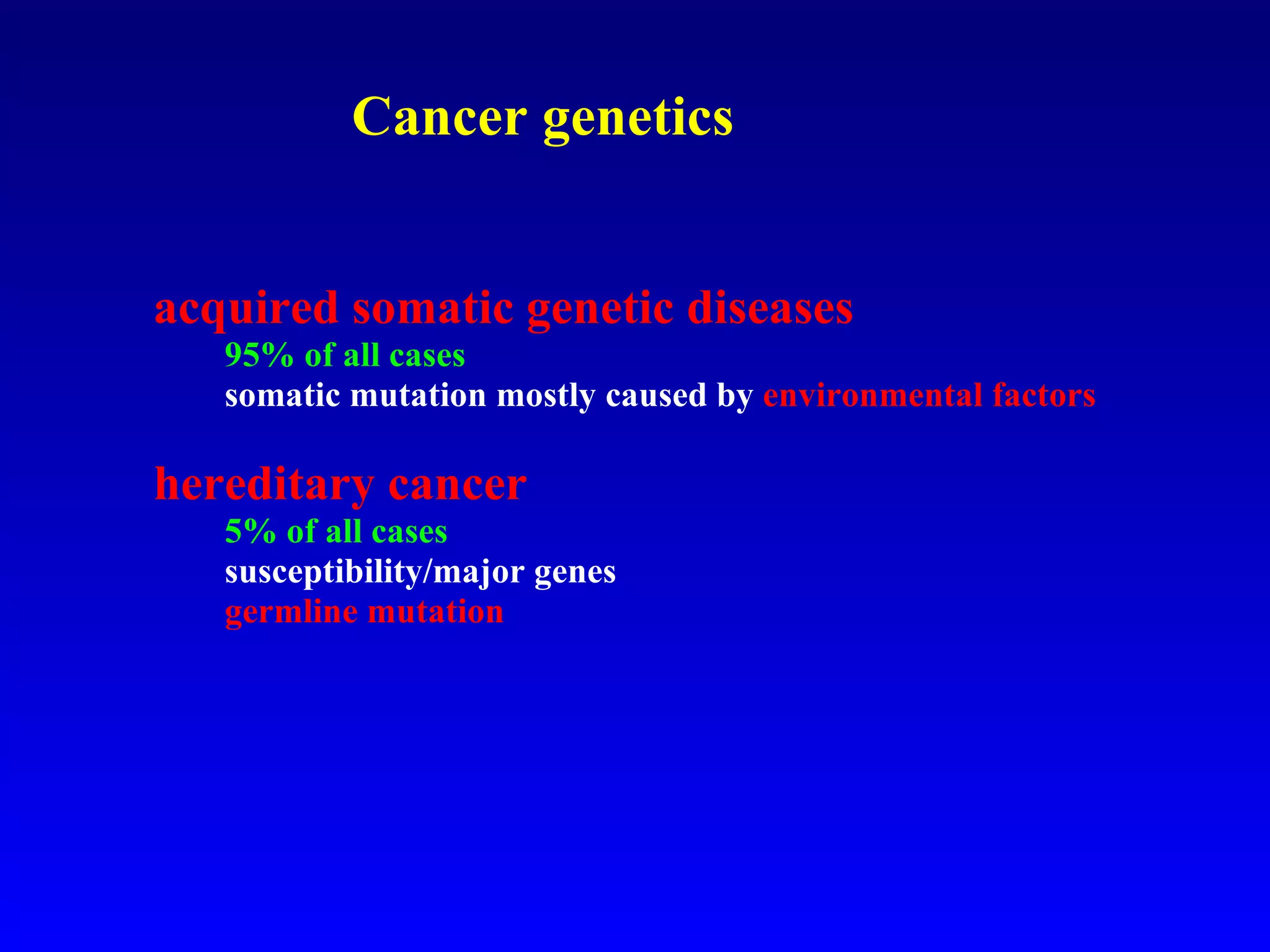 7.Cancer Genetics.Oct.09