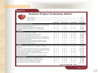 7- Ch 7 instructional Software Evaluation-short.ppt