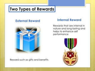 Human Resource Management | PPT