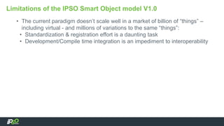 Enabling IoT Devices’ Hardware and Software Interoperability, IPSO Alliance (IoT World 2017 ...